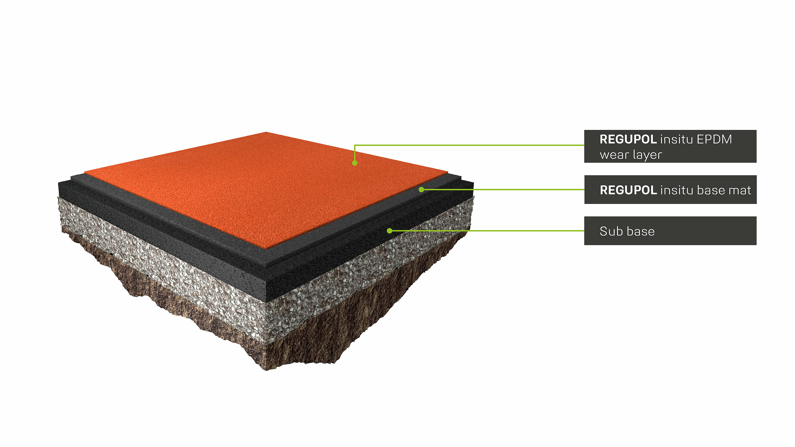 REGUPOL multicourt DL: Our versatile sports floor for courts and ...